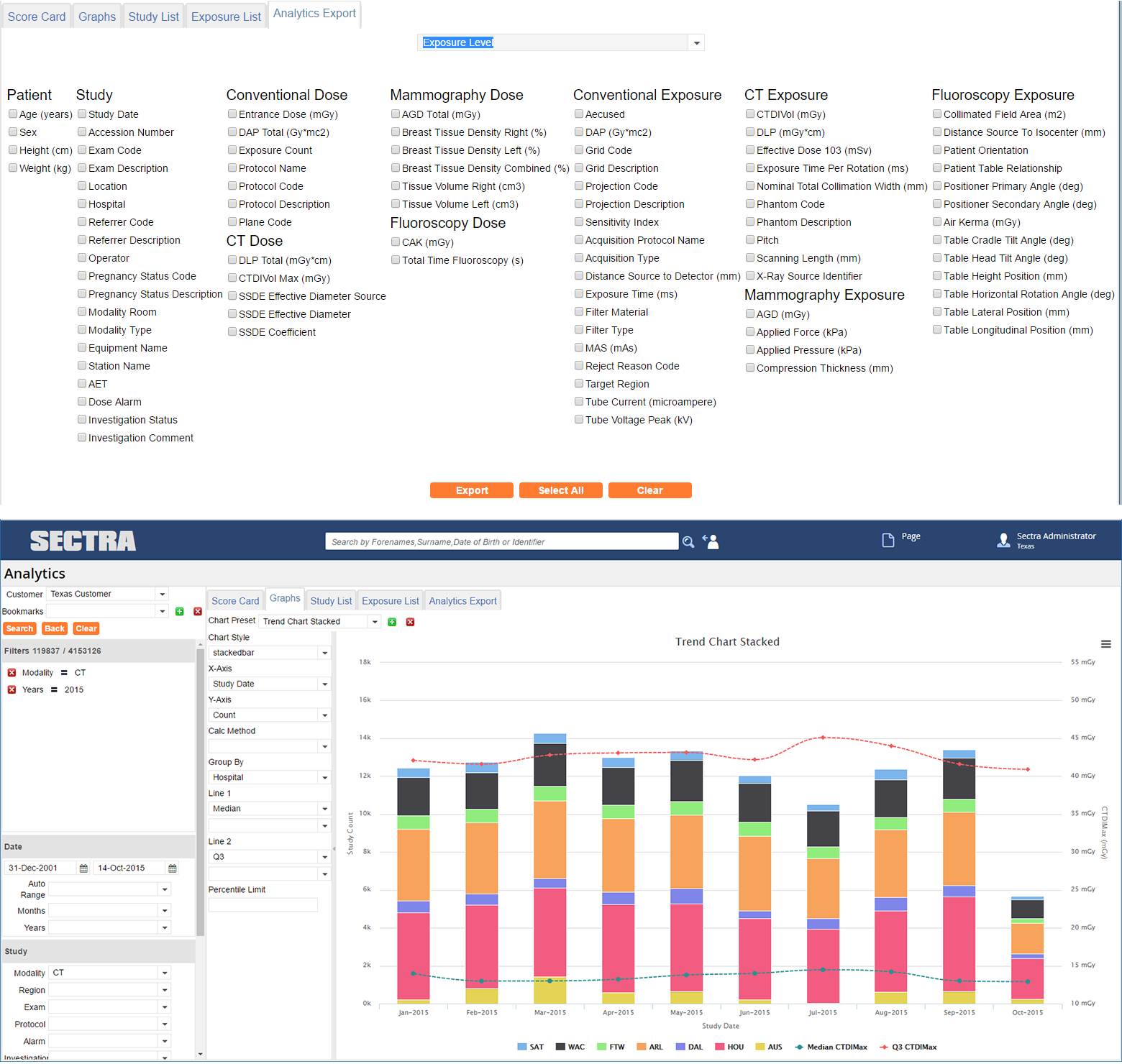 Sectra DoseTrack | Sectra Medical