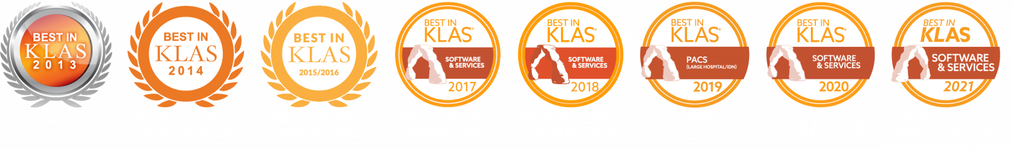 Imaging IT solutions that lead the way in customer satisfaction ...